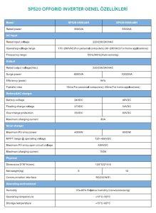 FRECON SP520 AKÜSÜZ de Çalışabilen Yüksek Voltajlı Off Grid İnverter ...